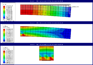 Automate Post-processing in Abaqus Using Python Scripting